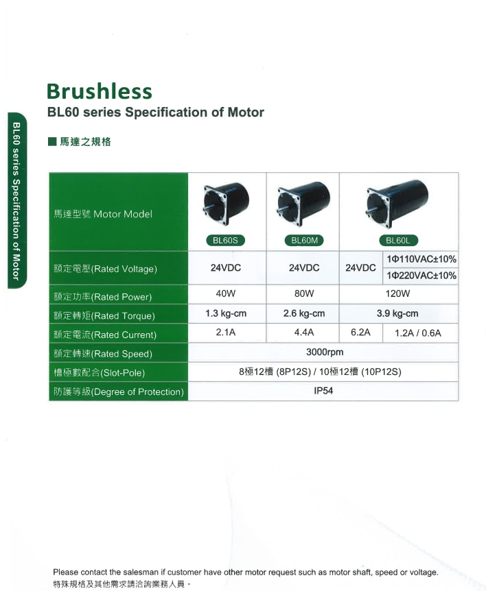 直流無刷馬達BL系列